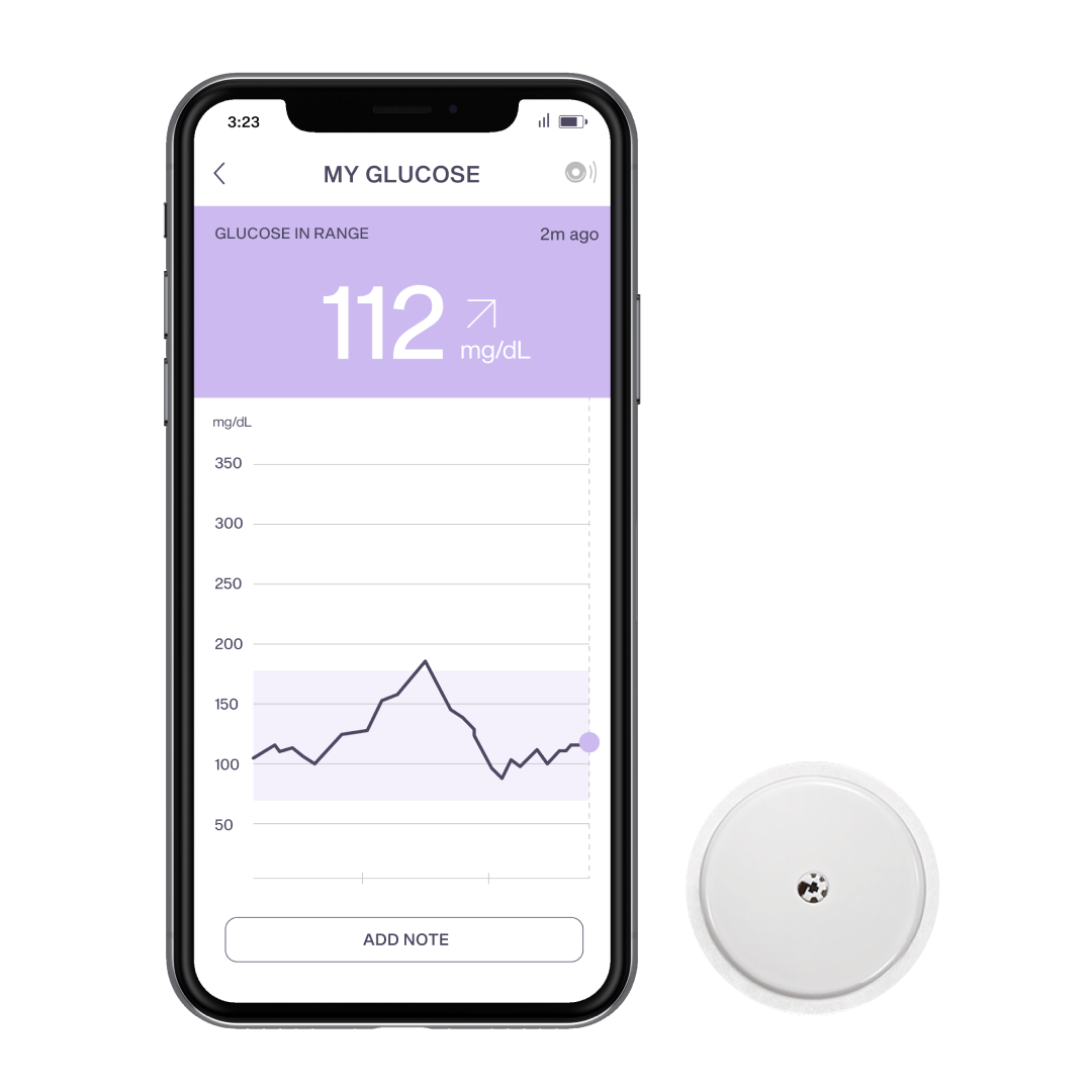 Weight Loss Treatment | Effective Supplements, Medications, CGM Device